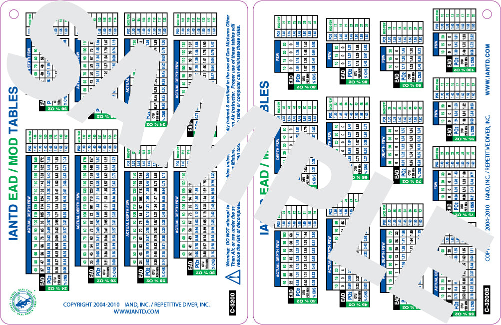 EAD-MOD Chart – IANTD Store